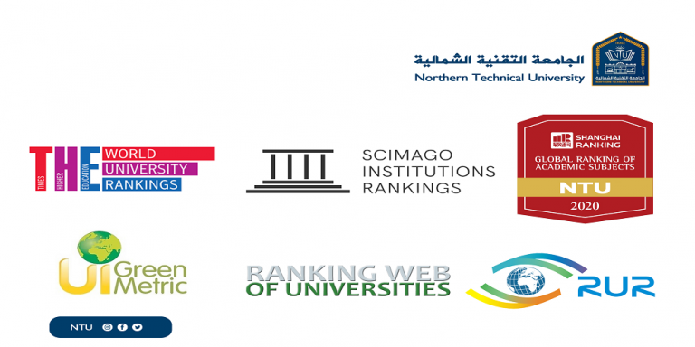 University world ranking -En