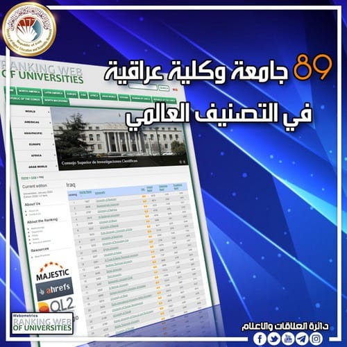Eighty-nine Iraqi universities and colleges in the global rankings ...